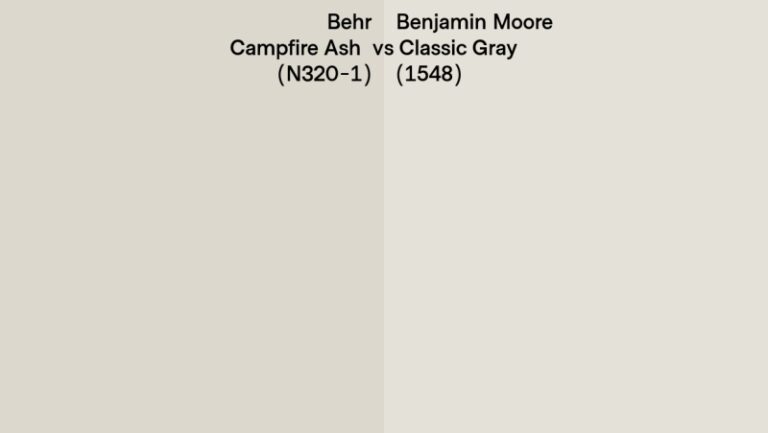 Behr Paint Colors Compared To Benjamin Moore - Paint Color Ideas
