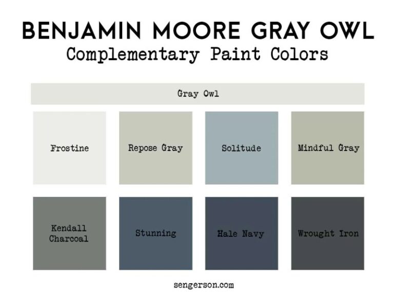 Dove Grey Paint Sherwin Williams - Paint Color Ideas