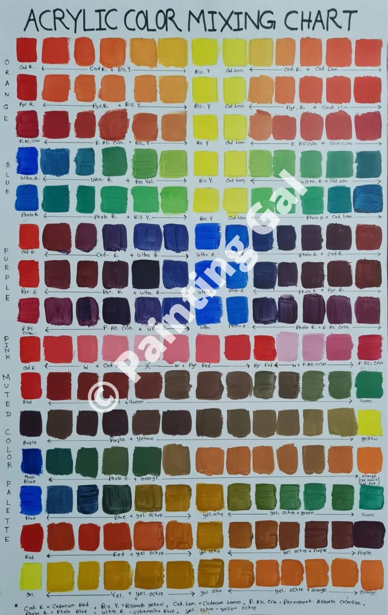 Color Chart For Acrylic Paint - Paint Color Ideas