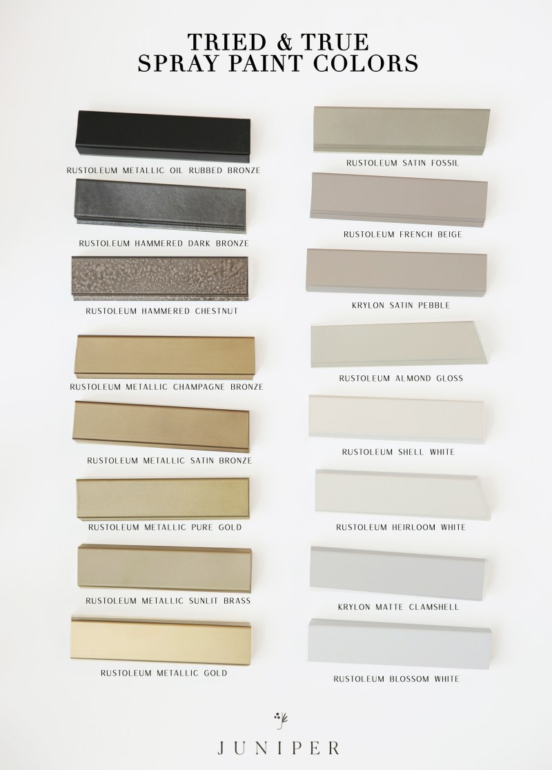 Rustoleum Metallic Bronze Spray Paint - Paint Color Ideas