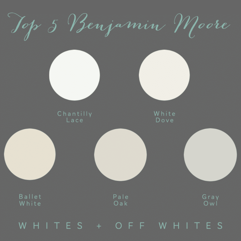 Convert Benjamin Moore Paint Color To Sherwin Williams - Paint Color Ideas