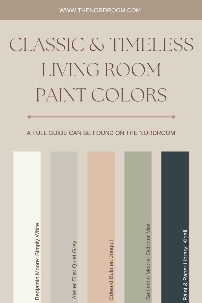 Most Popular Living Room Paint Colors 2020 - Paint Color Ideas