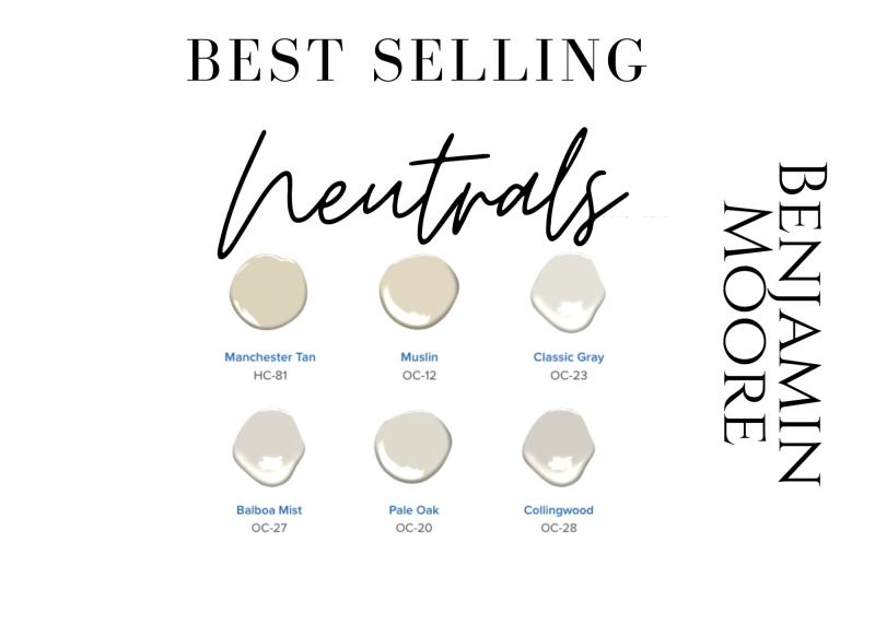 Most Popular Benjamin Moore Neutral Colors - Paint Color Ideas
